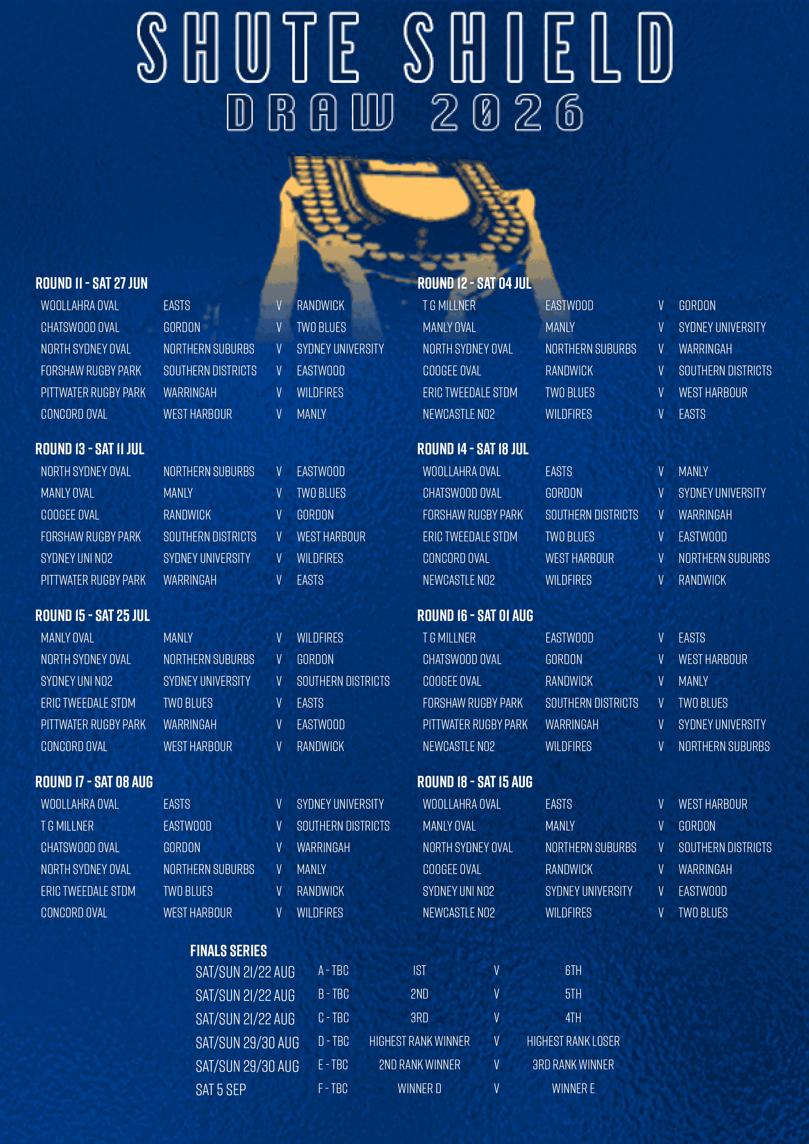 Sydney Rugby Union announces 2026 Shute Shield Draw - Rugby News